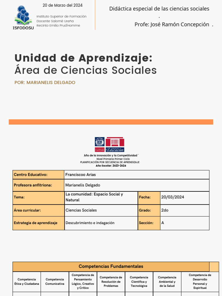 Unidad de Aprendizaje | PDF | Maestros | Aprendizaje