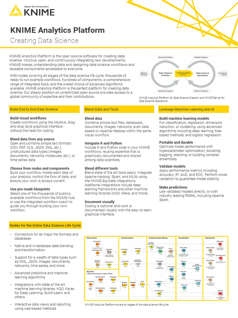 KNIME Analytics Platform ProductSheet 122020 | PDF | Apache Hadoop ...