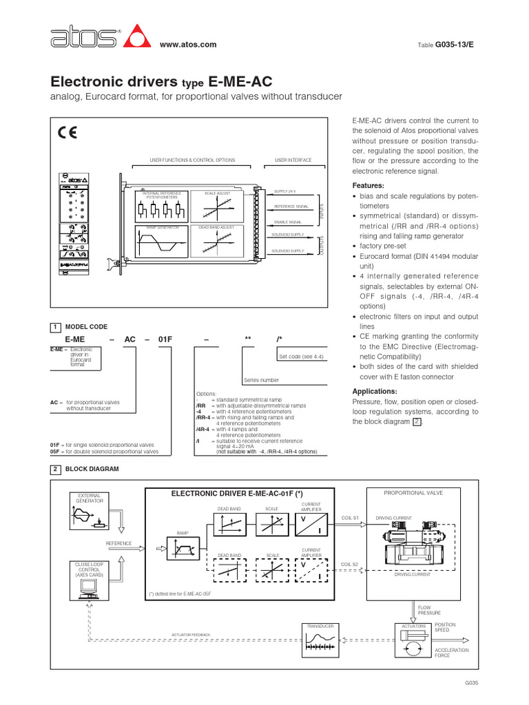 Electronic Drivers E-Me-Ac: Analog, Eurocard Format, For Proportional ...