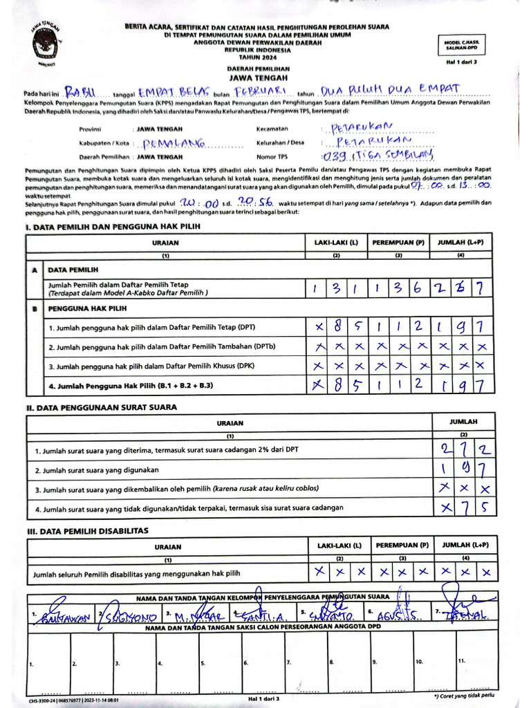 C.hasil Salinan DPD TPS 039 | PDF