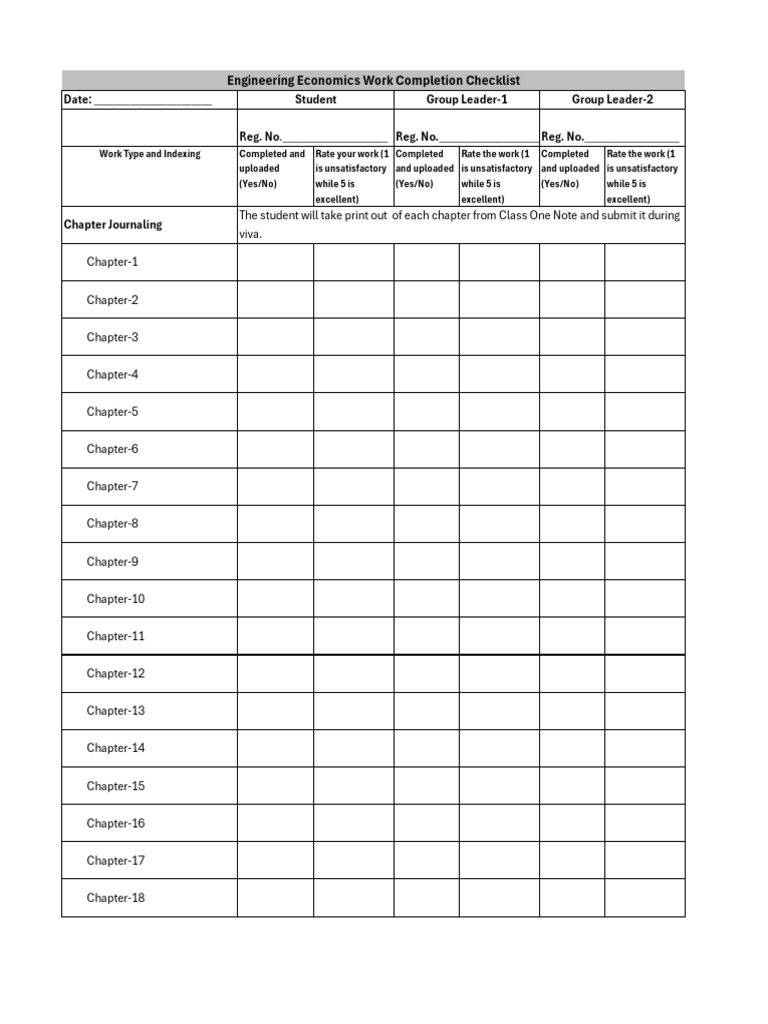 2k21-Work Completion Checklist | PDF