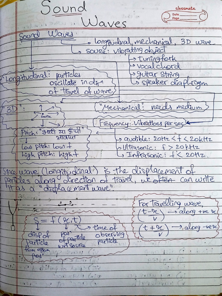Sound Waves Notes ABJ Sir | PDF