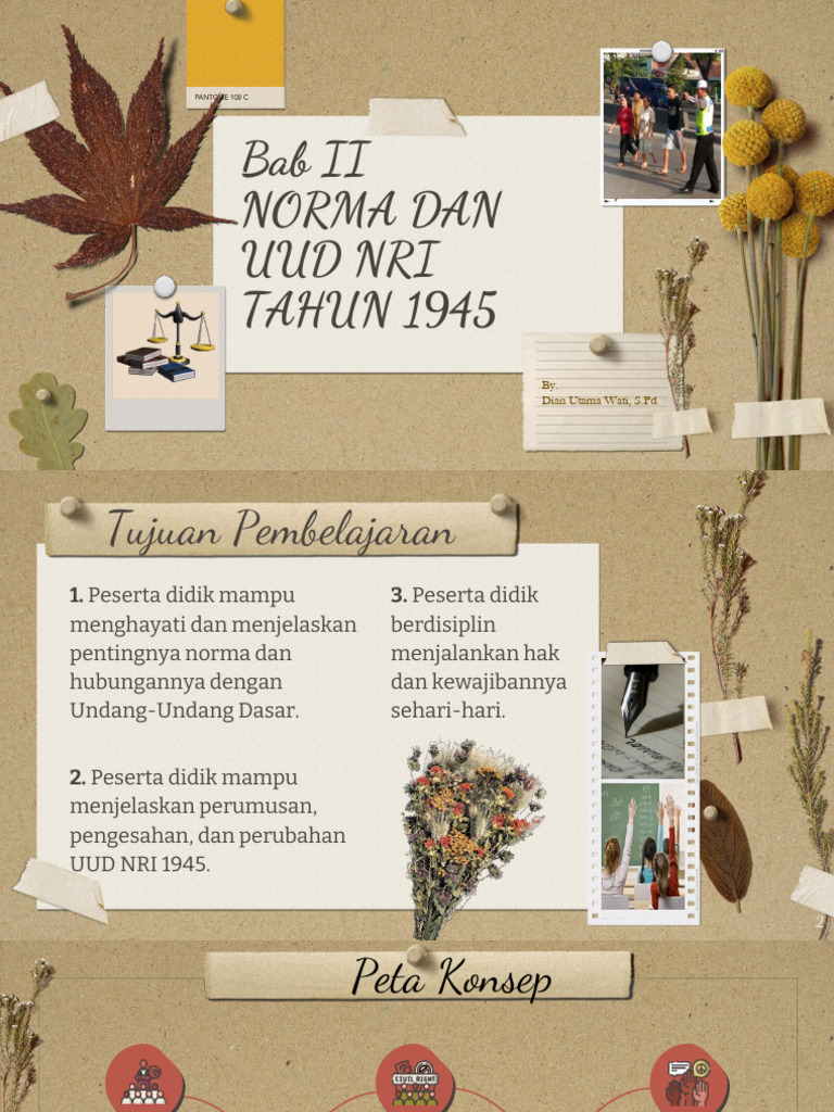 PPT NORMA DAN UUD NRI 1945 | PDF
