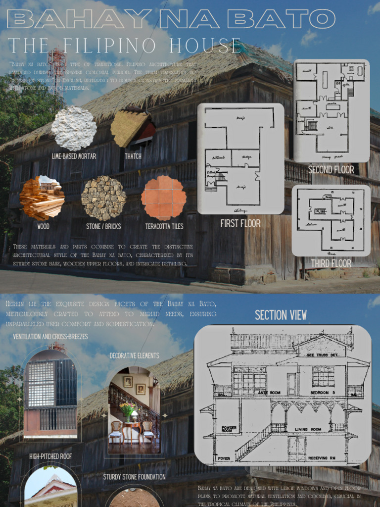THE FILIPINO HOUSE (Bahay Na Bato) | PDF | Architectural Styles ...