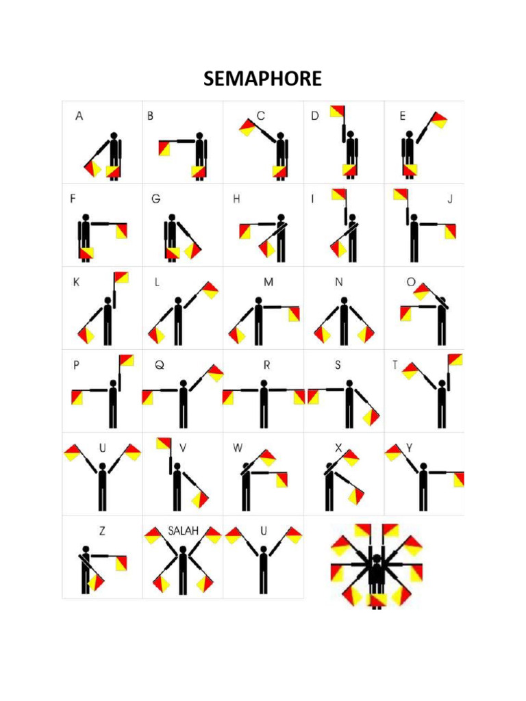 Semaphore Pdf