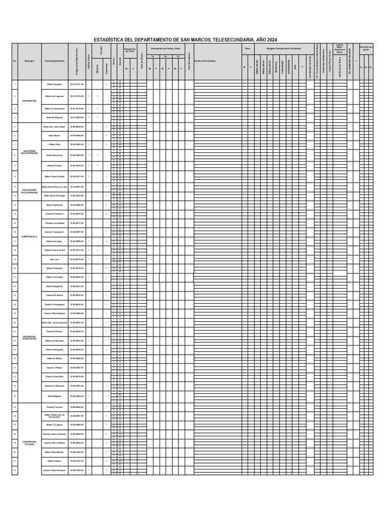 Telesec. Caserio San Miguel | PDF
