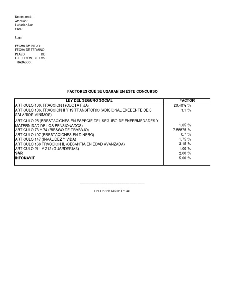Fasar 3 | PDF | Tecnología