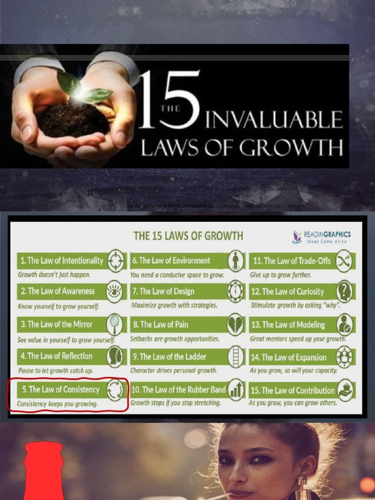 Law of Consistency | PDF | Cognitive Science | Behavior Modification