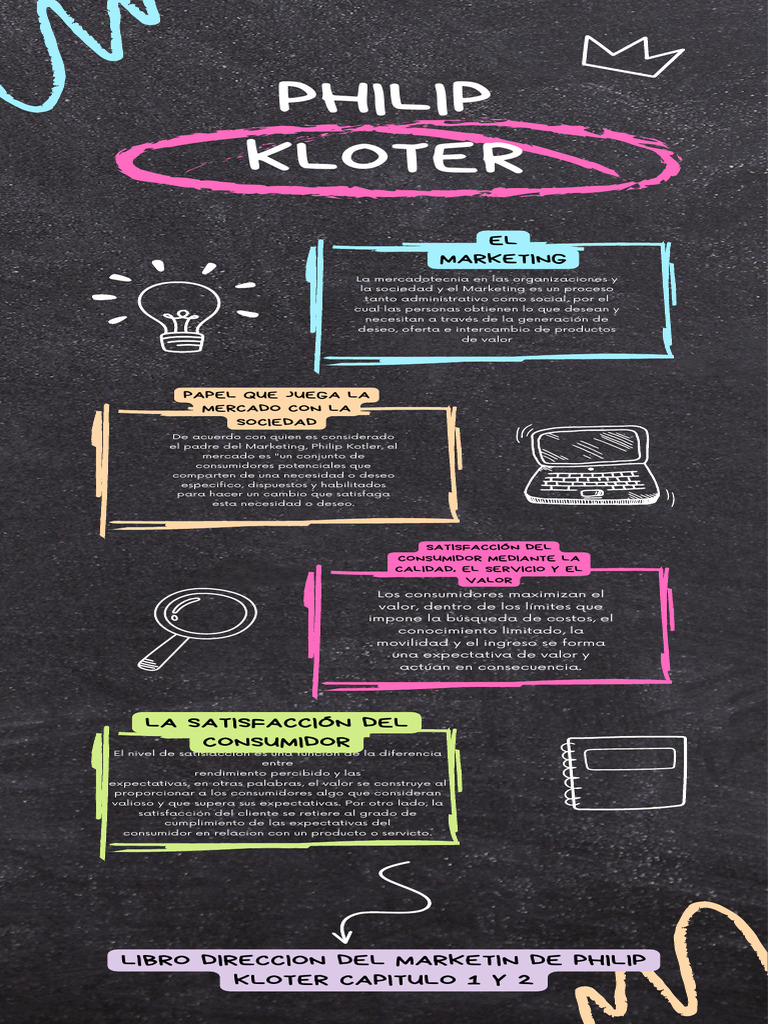 Infografia Creaativa Proyecto Ilustrado Colorido | Descargar gratis PDF | Marketing | Ciencias ...