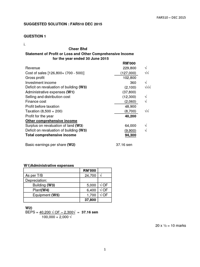 Solution Dec 2015 | PDF | Dividend | Cash