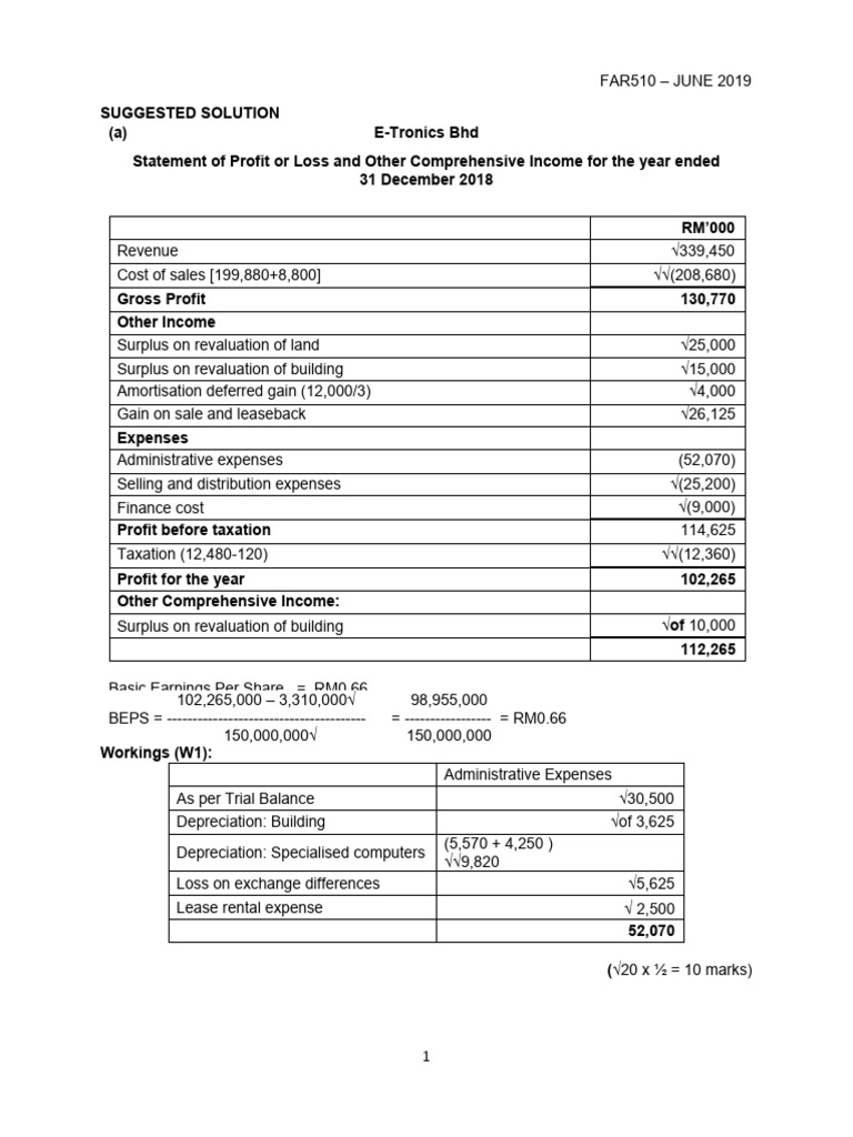 Solution June 2019 | PDF | Expense | Depreciation