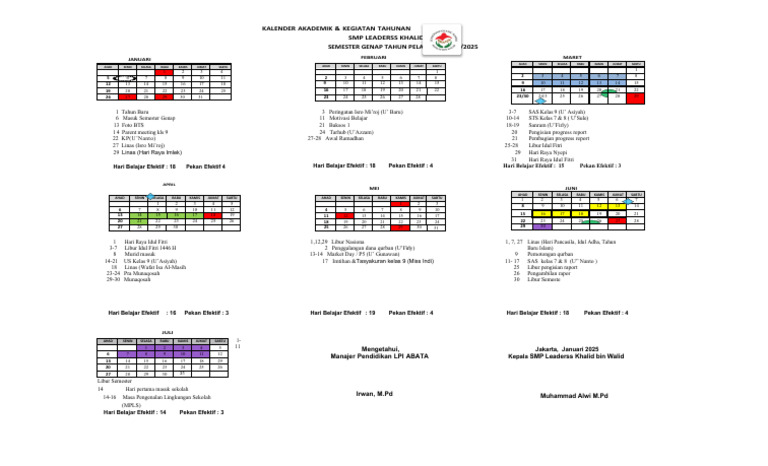 Kaldik SMP KBW SMT Genap 2024-2025 . | PDF
