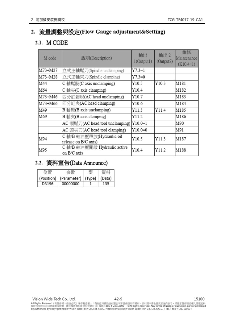 Flow Gaufe Adjustment Setting | PDF