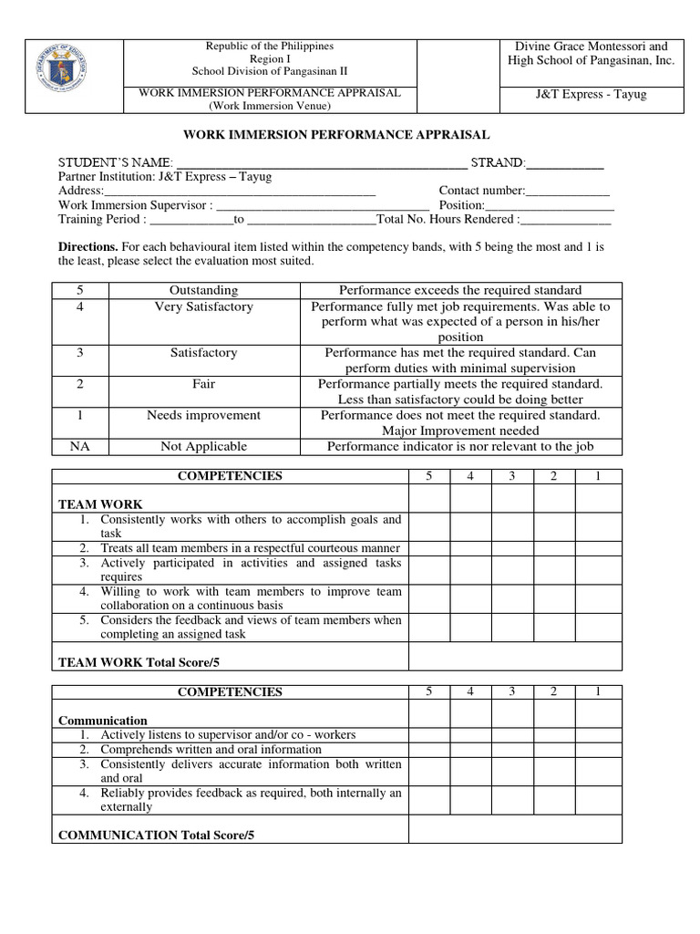 Work Immersion Performance Appraisal | PDF | Performance Appraisal ...