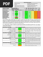Abbreviated Mental Test Score (AMTS) | PDF