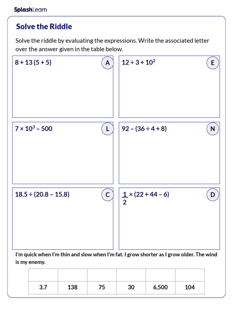 Evaluate Expressions Involving Exponents Worksheet Pdf