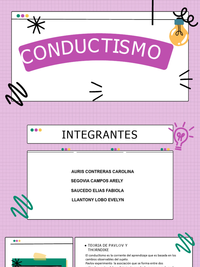 Conductismo H | PDF | Comportamiento | Behaviorismo