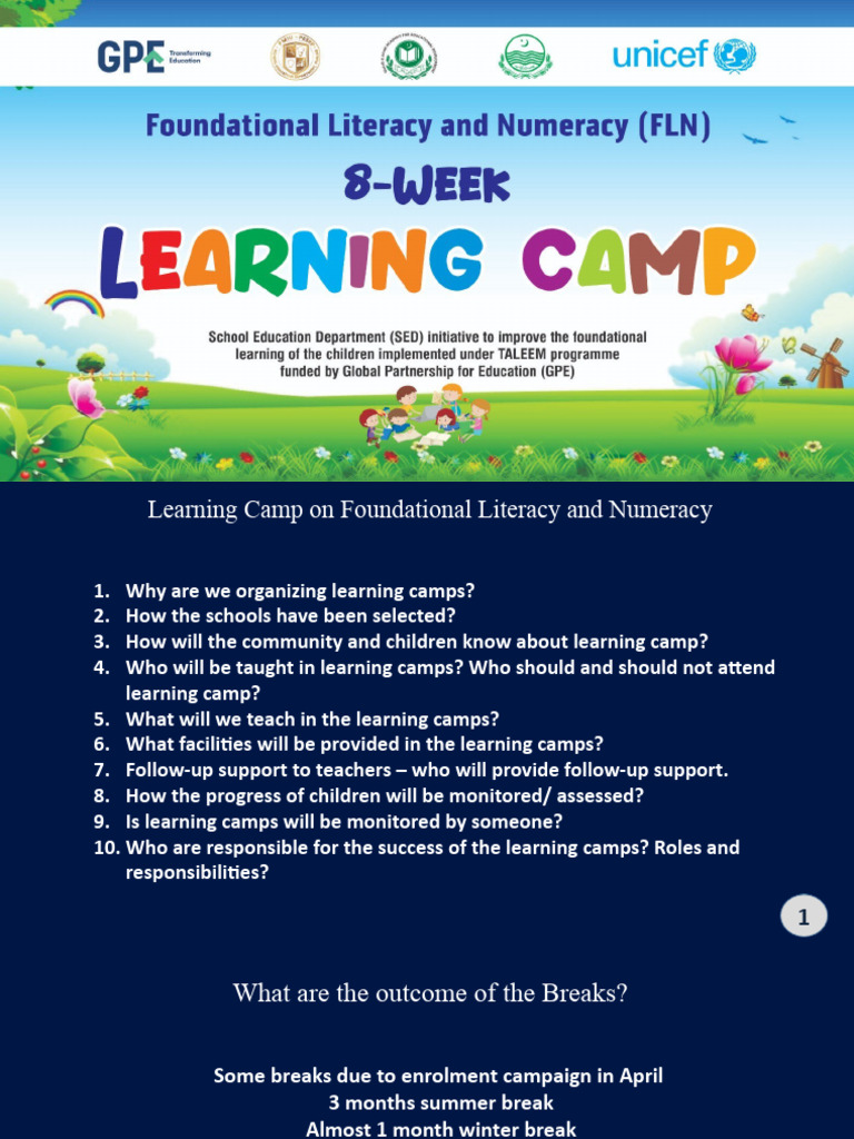 FLN Learning Camps Implementation Guide | PDF | Literacy | Teachers