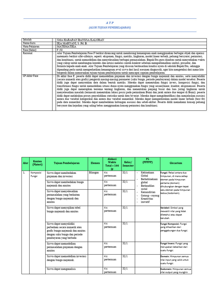 Ika Maryani - MTK - Atp - Xi | PDF