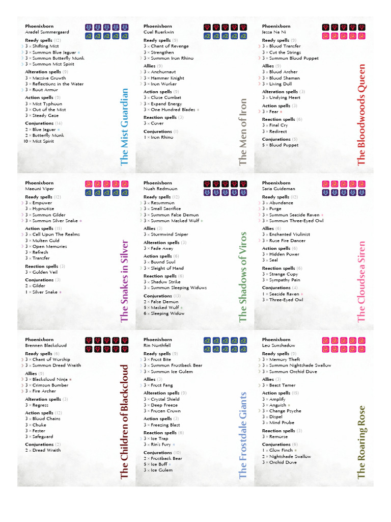 Ashes Reference Cards | PDF