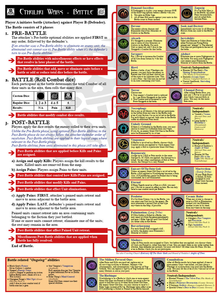 Cthulhu Wars - Battle - Player Aid - Indepth-V3 | PDF | Cthulhu Mythos ...