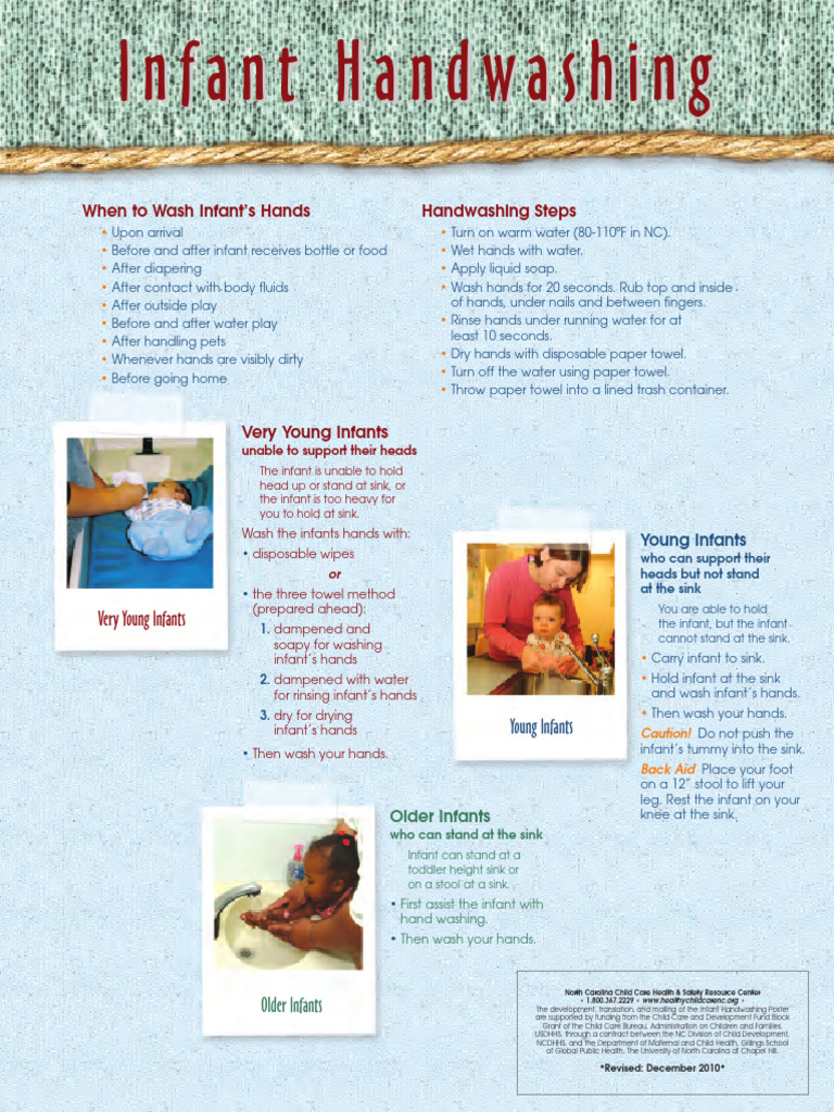 Handwashing Poster - Infant | PDF | Hand Washing