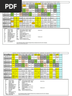 Smartpay Maintenance Form 21072016 - Digital v1.0 | PDF