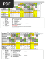 Smartpay Maintenance Form 21072016 - Digital v1.0 | PDF