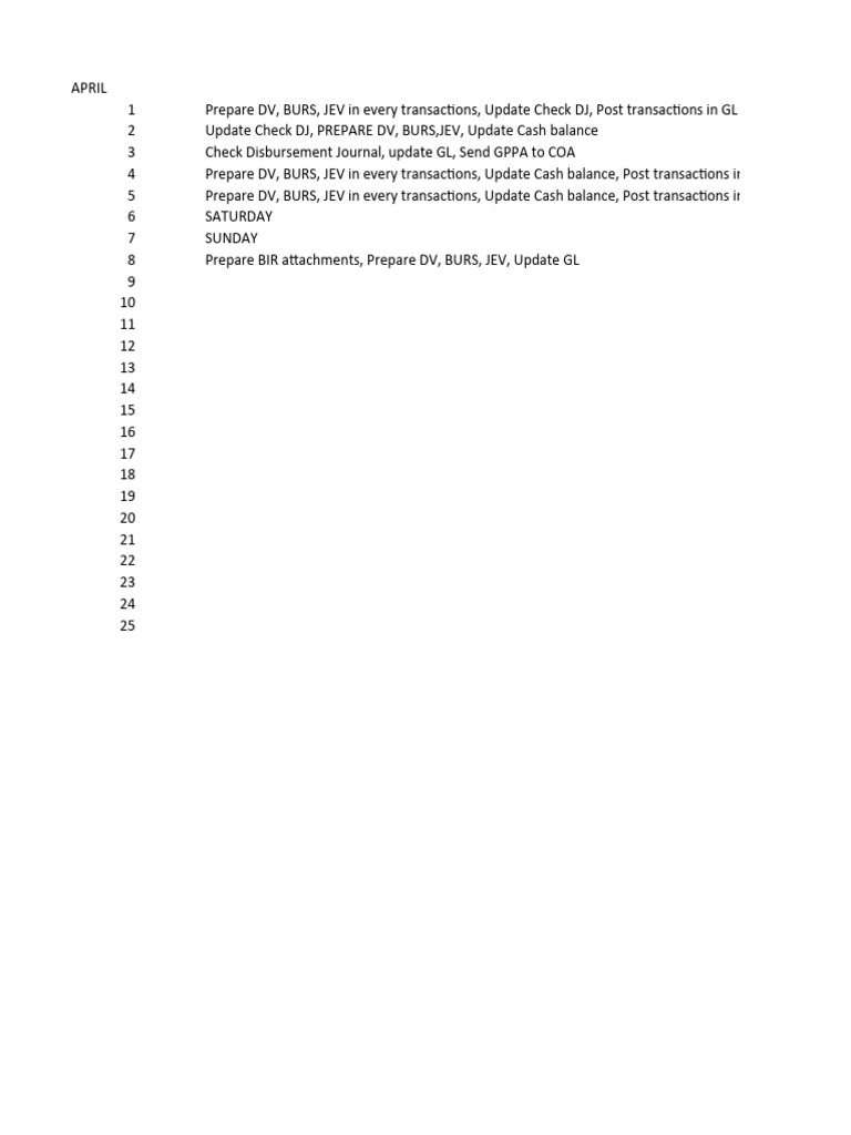 Accomplishment Report | PDF | Bookkeeping | Accounting
