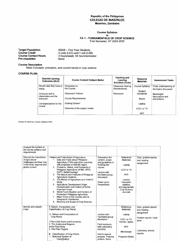 FA1 - Fundamentals of Crop Science | PDF