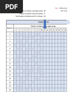 Computation of Minimum Proficiency Level | PDF