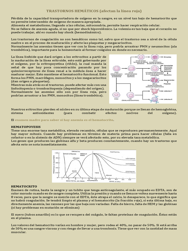 Trastornos Hemáticos | PDF | Sangre | Glóbulo rojo