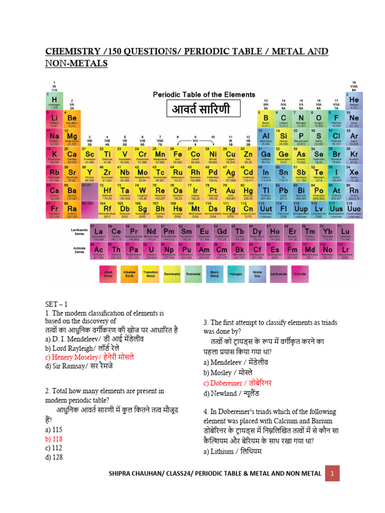 Chemistry /150 Questions/ Periodic Table / Metal and Non-Metals | PDF
