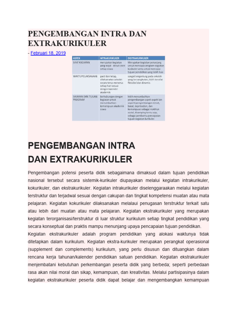 Pengembangan Intra Dan Extrakurikuler | PDF