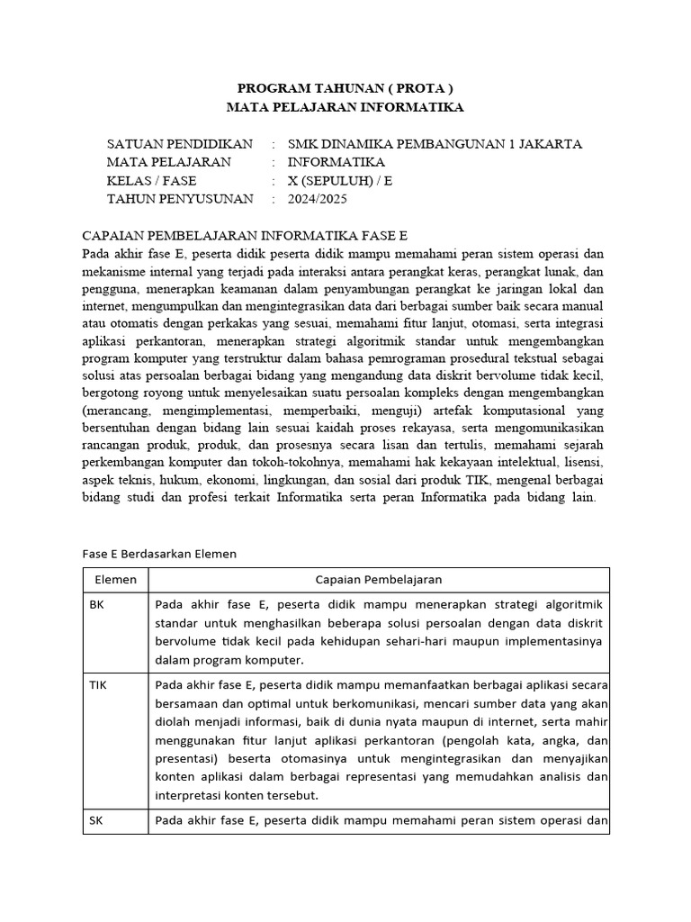 PROTA - Informatika Fase E | PDF