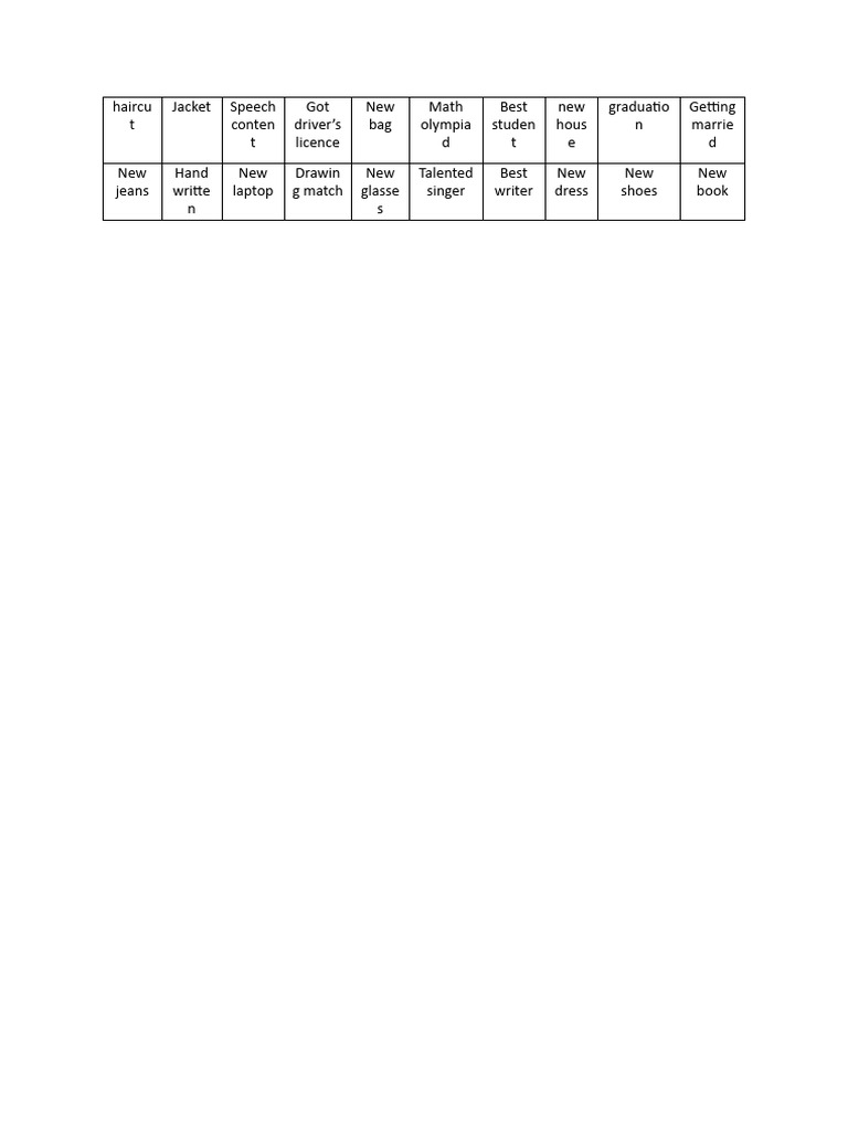 Complementing Task | PDF Complementing Task | PDF