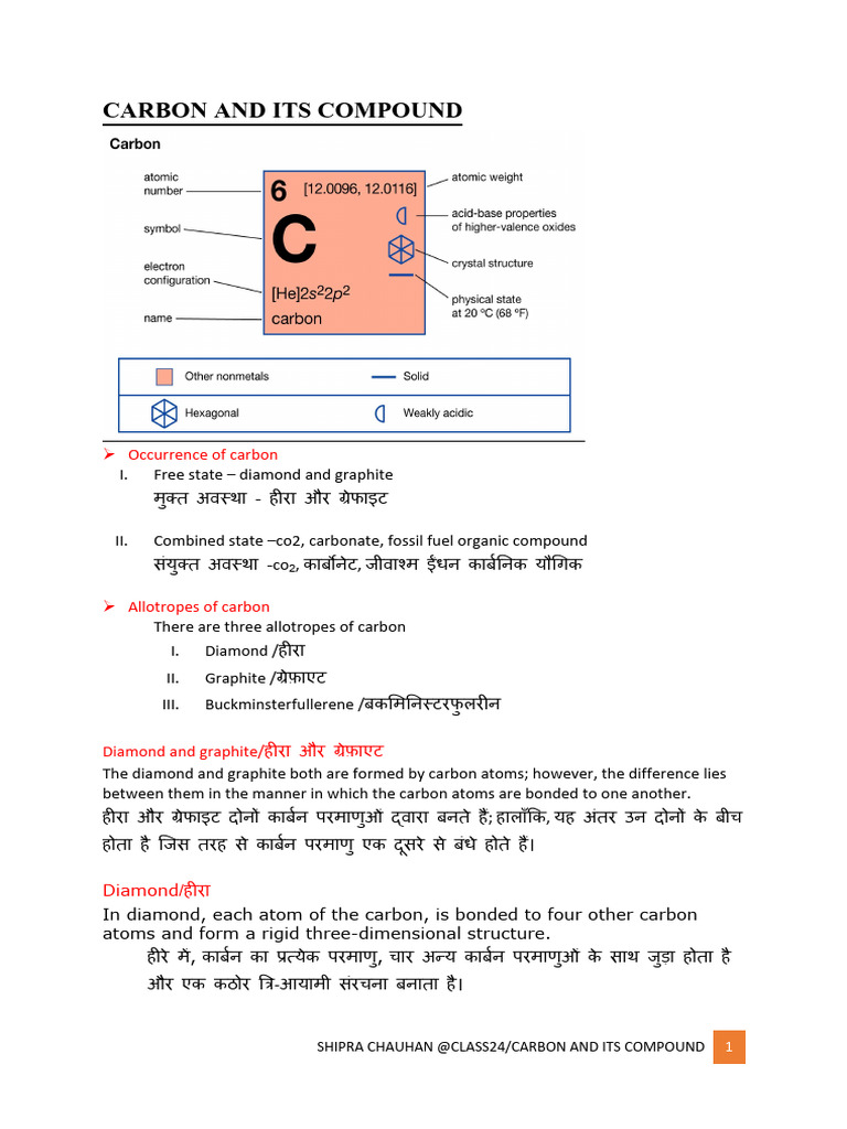 Carbon and Its Compound | PDF