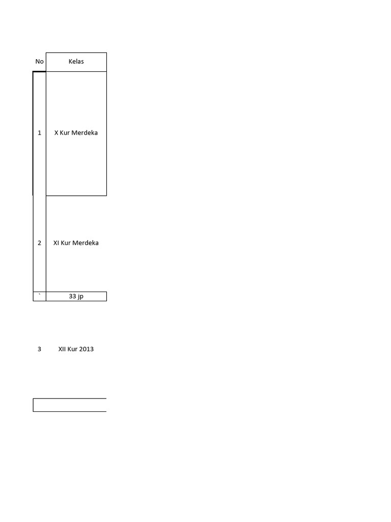 KONFIG JAMPEL FARMASI 2023-2024 | PDF