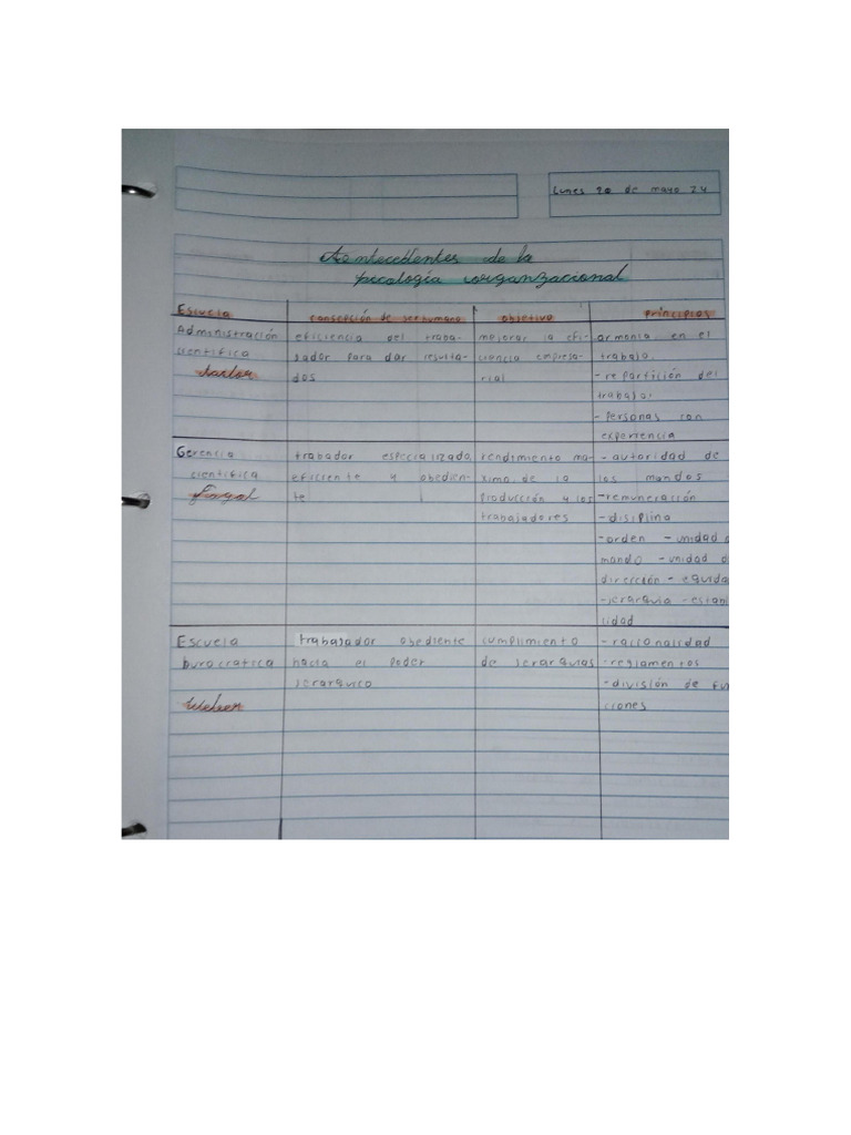 Cuadro MMJJ | PDF