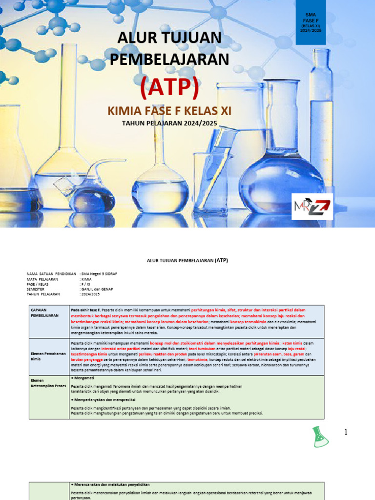 ATP Kimia Fase F Kelas XI TH 24 | PDF