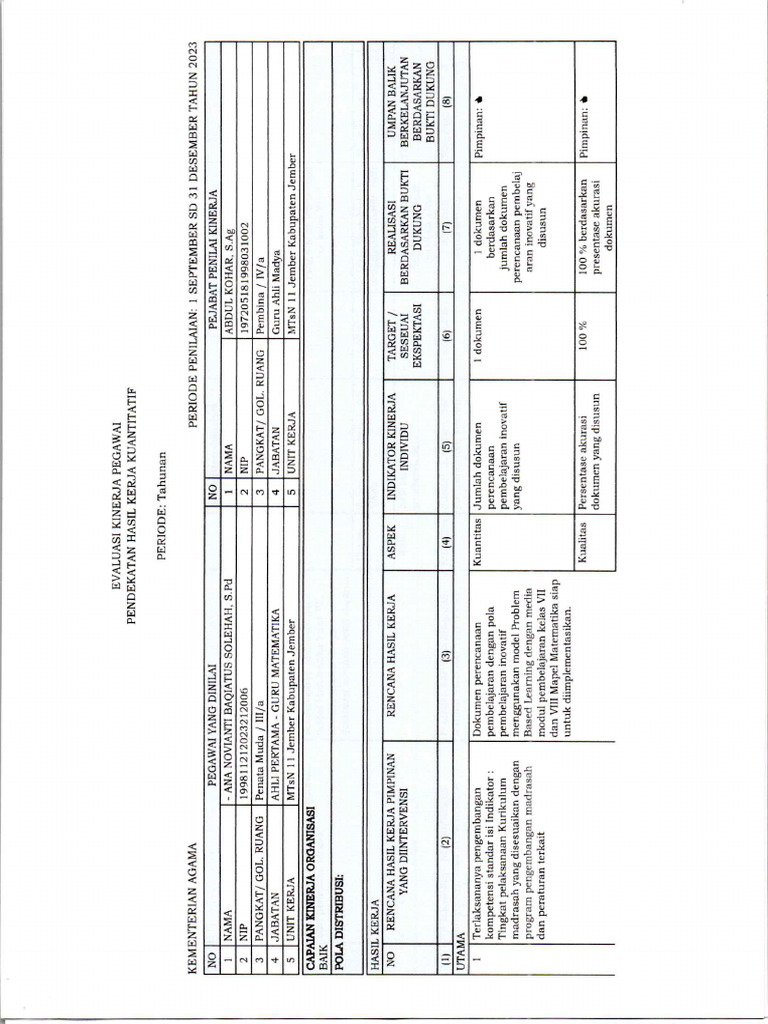 EKP - Ana Novianti14 | PDF