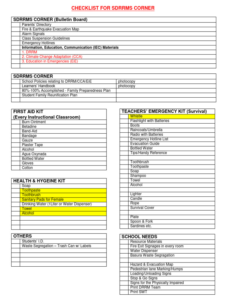checklist-for-sdrrm_compress | PDF