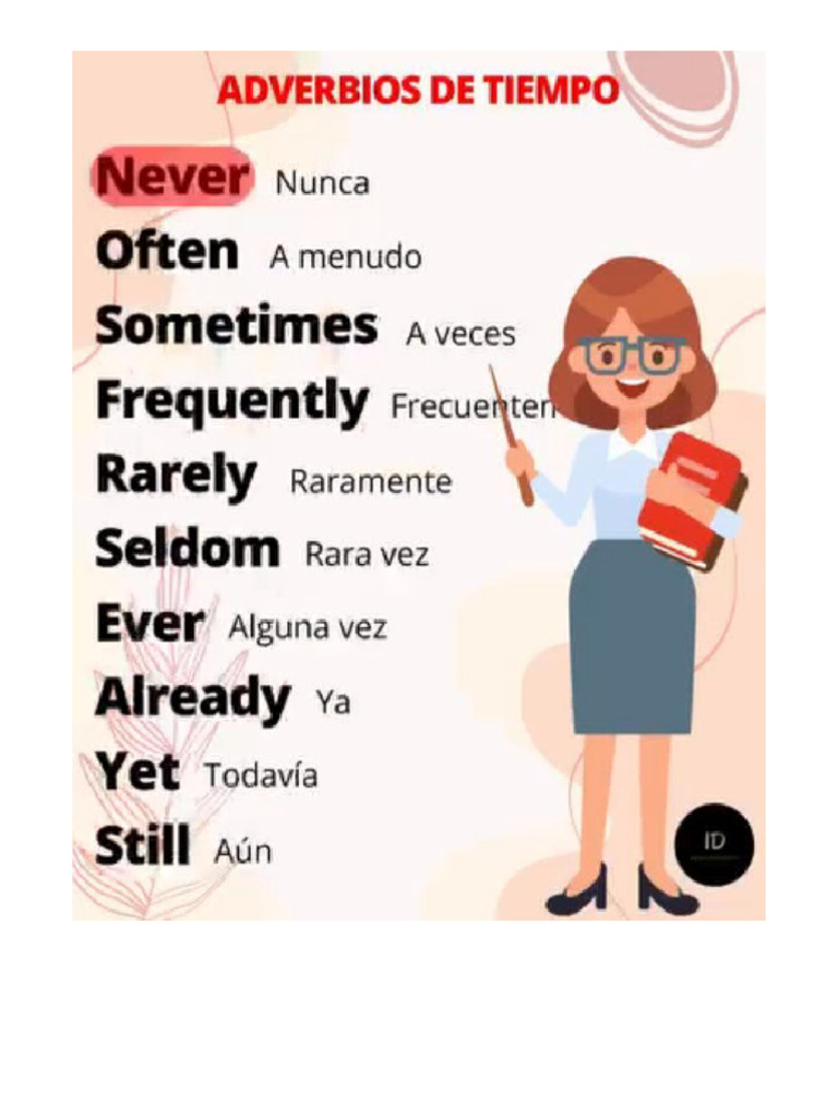 Adverbios de Tiempo 1 | PDF