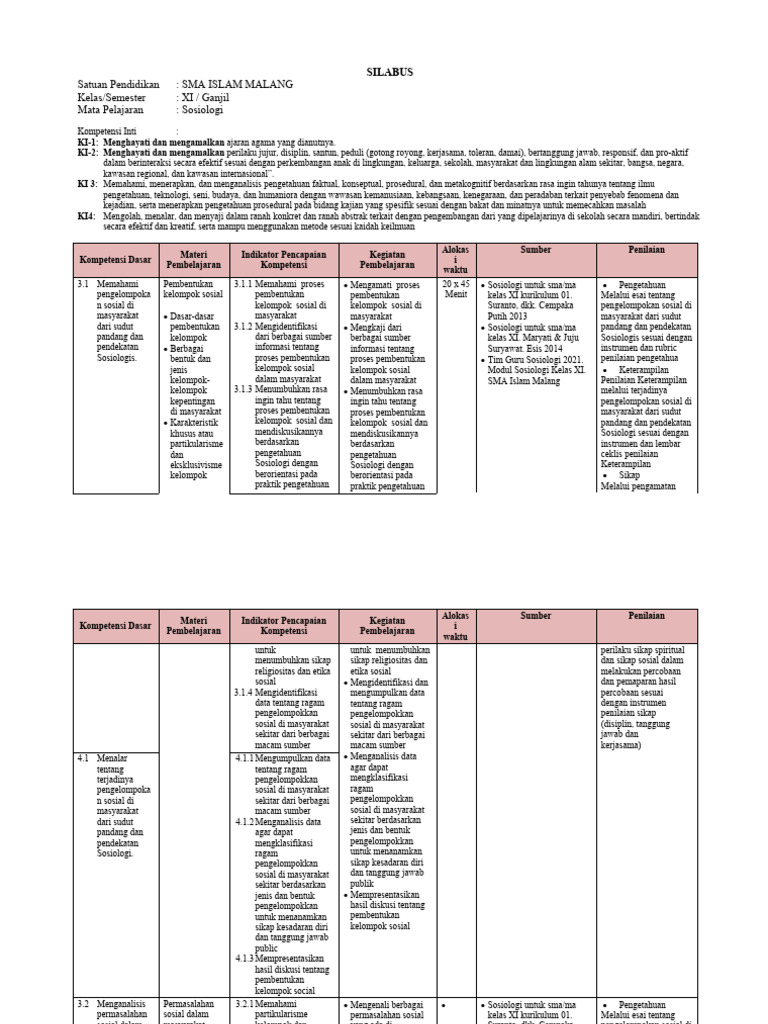 Silabus Sosiologi Kelas XI | PDF
