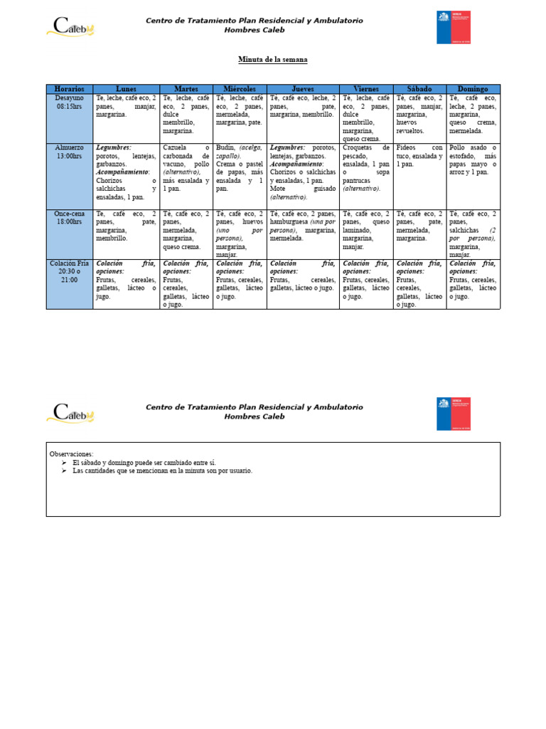 Minuta Caleb | PDF | Alimentos | Cocinando