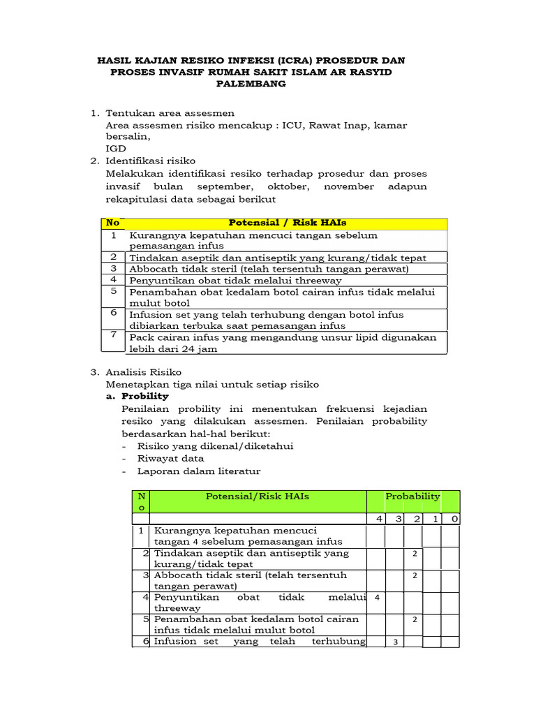 Analisis Risiko Infeksi Prosedur Invasif RS Ar Rasyid | PDF