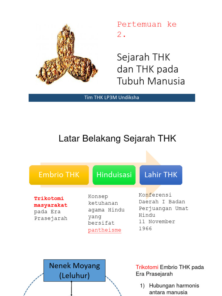 THK (2) - Sejarah THK | PDF | Ilmu Sosial | Filsafat