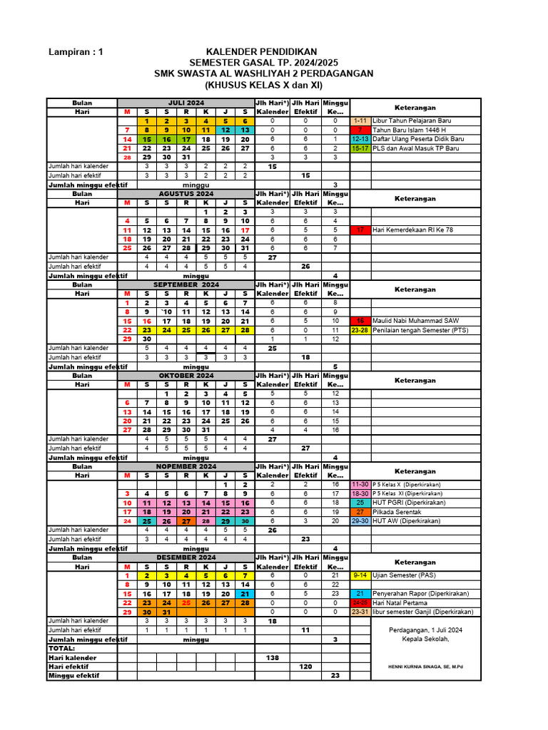 Kalender Pendidikan SMK Aw TP 2024-2025 | PDF