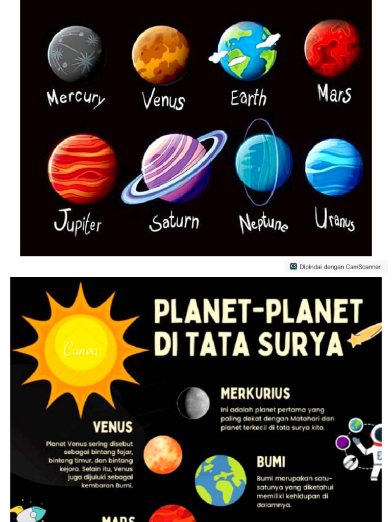 Planet | PDF