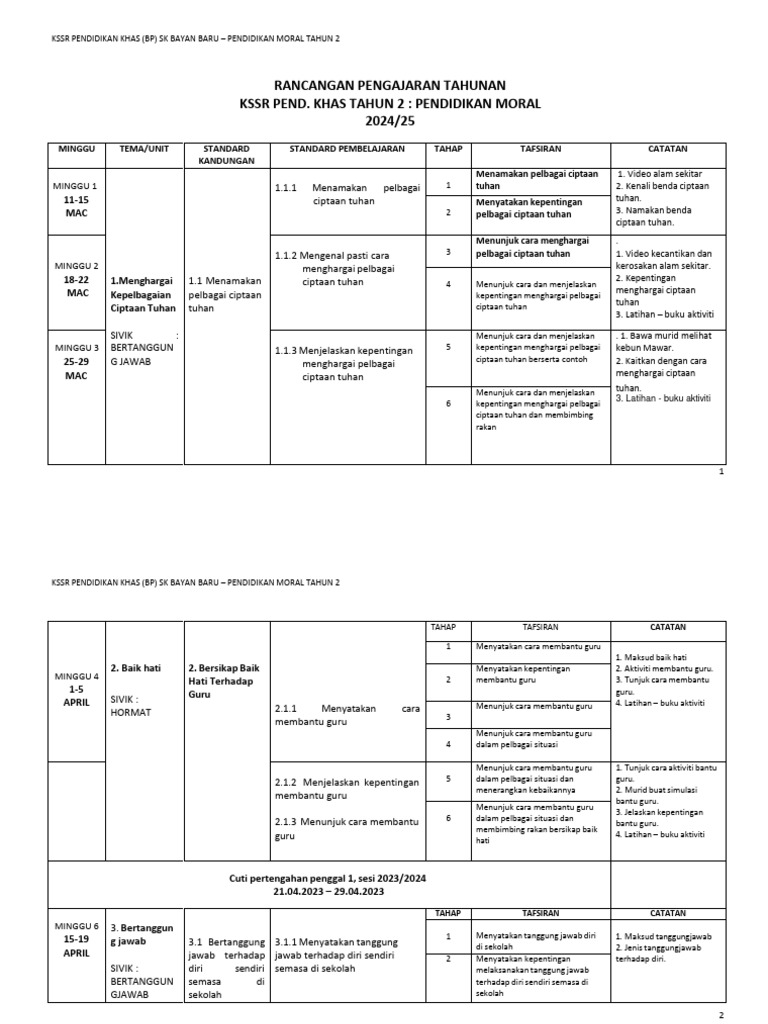 RPT Moral Tahun 2 Ppki 2024 | PDF